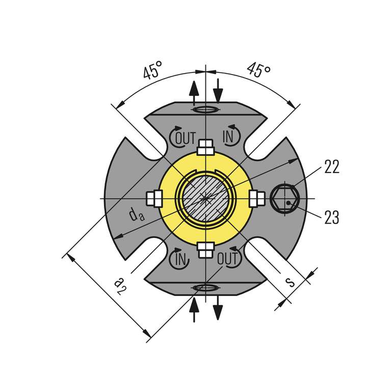 Mtex Dual seals - EN